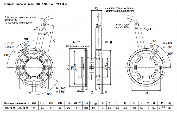 Датчик крутящего момента TB2 - hbm.tenzodatchik.ru